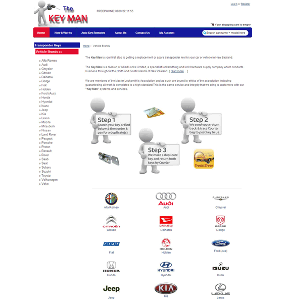 the-keyman - Medlicott Design